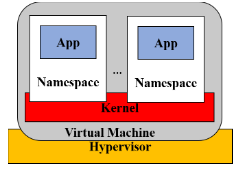 Marco teórico - TP - Trafico 2023