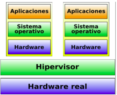 Teoria - TP - Trafico 2023
